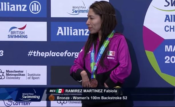 Jornada fructífera para Fabiola Ramírez y Ángel Camacho en Mundial de ...