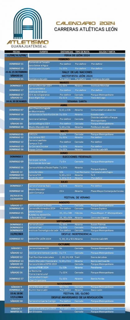 Listo el calendario de carreras atléticas 2024 en León – Deporte Digital MX